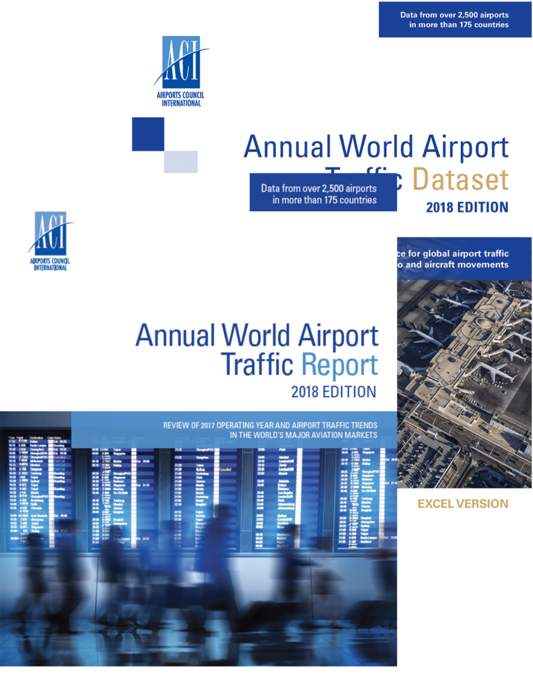 2019 Annual World Airport Traffic Dataset | ACI World